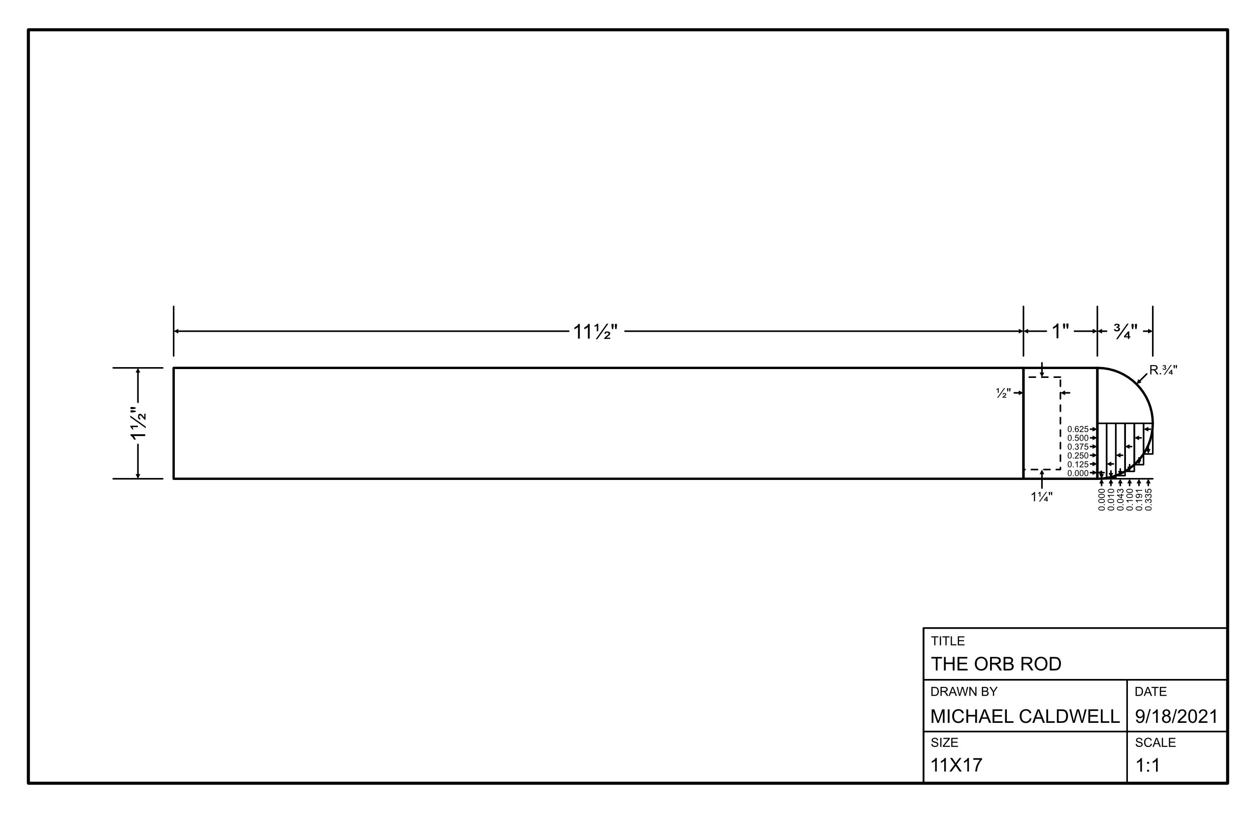 Finally made my own Orb Rod! : r/BriscoCountyJr